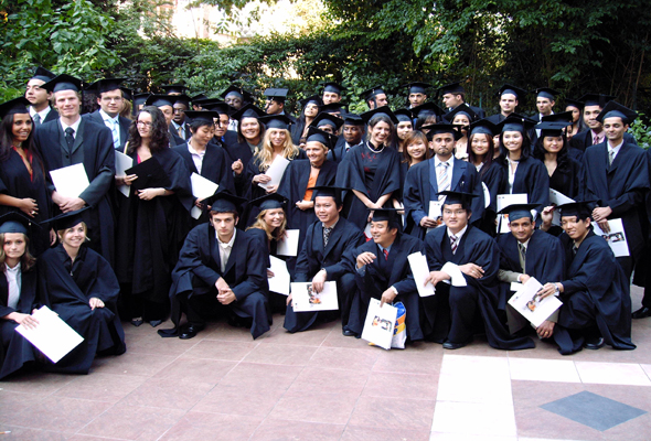 TIMI - The International Managment Institute